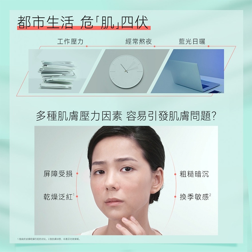 AIO AIO INTENSIVE ULTRA REPAIR MASK | Watsons Hong Kong